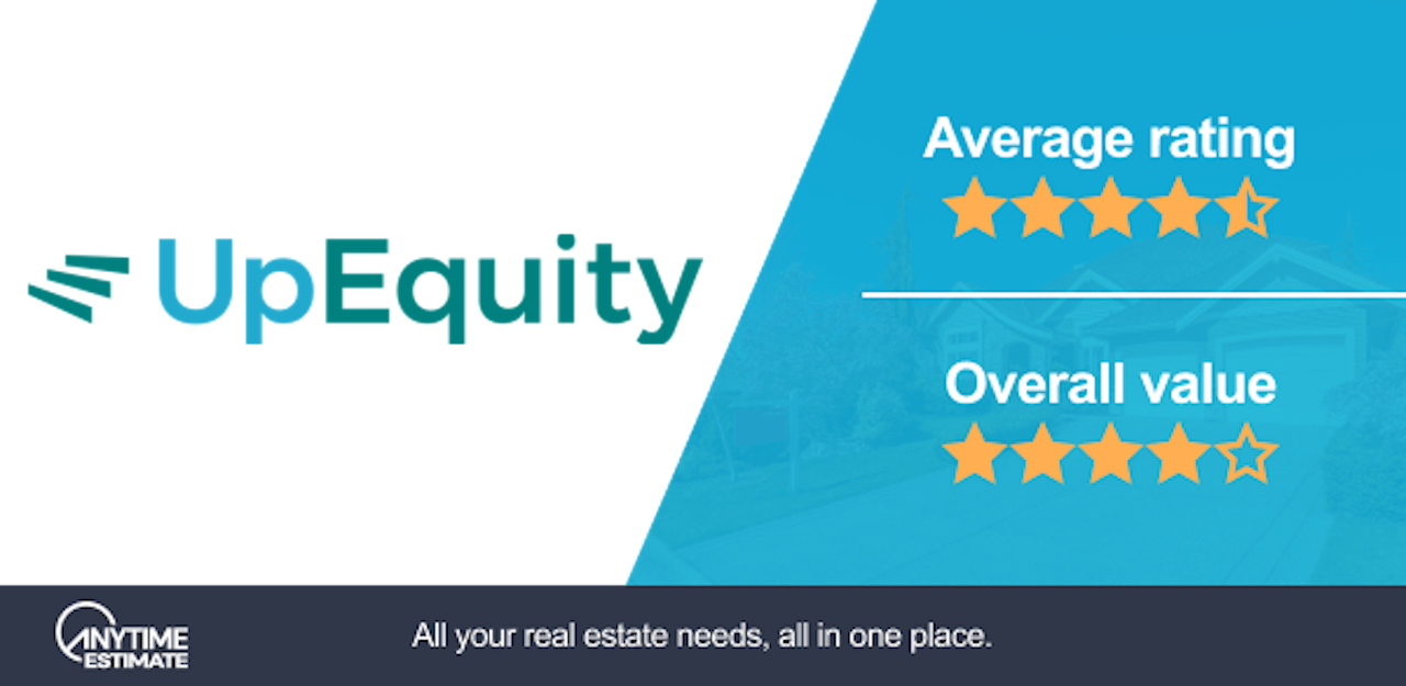 UpEquity Buy Before You Sell Reviews