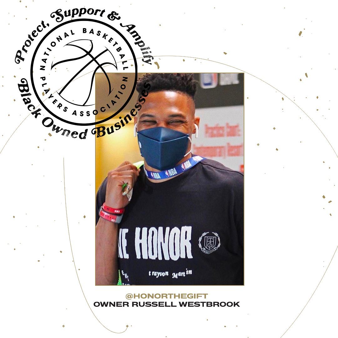 NBPA - National Basketball Players Association