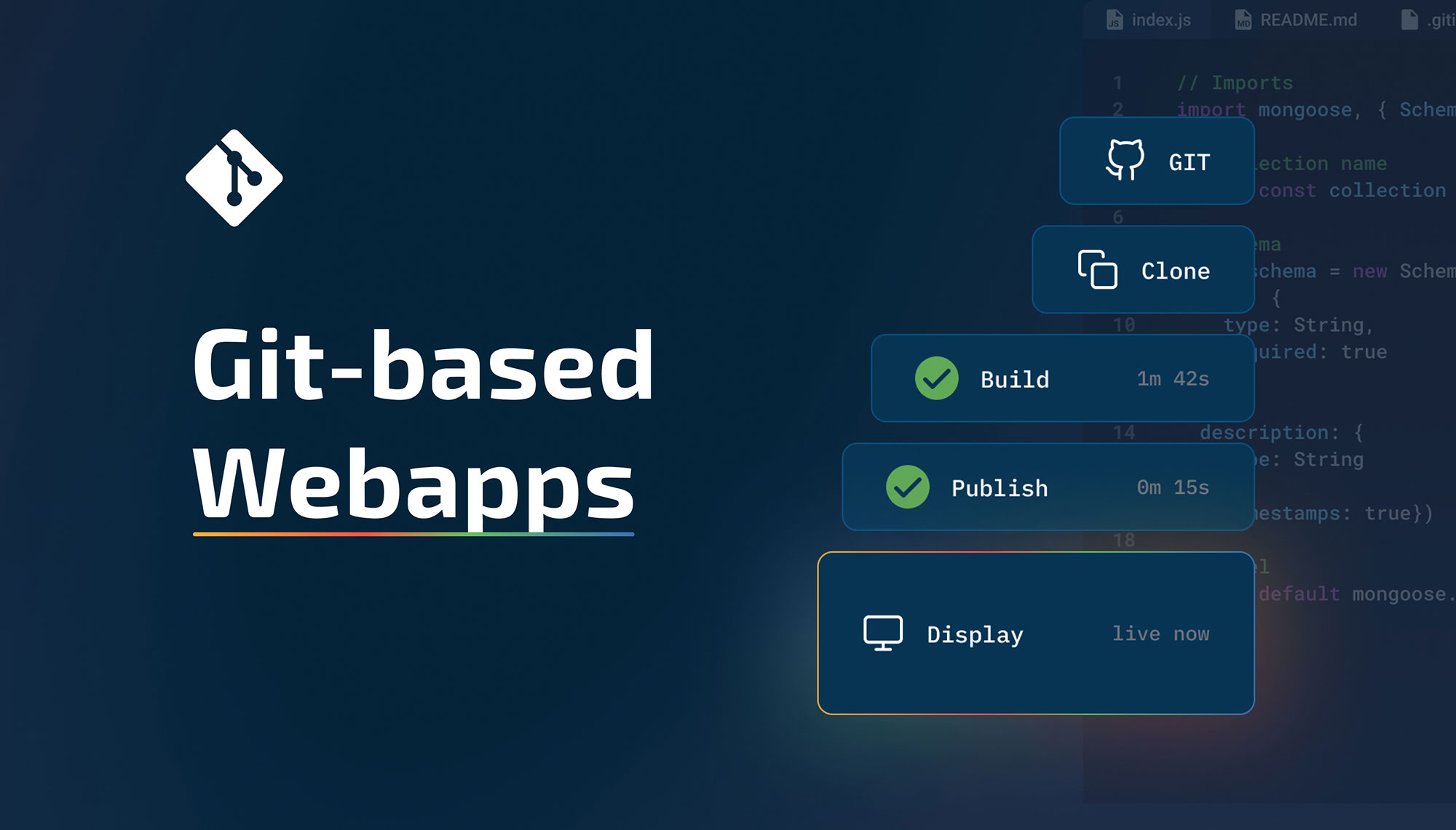 Empower Your Digital Signage and Kiosks with TelemetryTV's DevOps ...