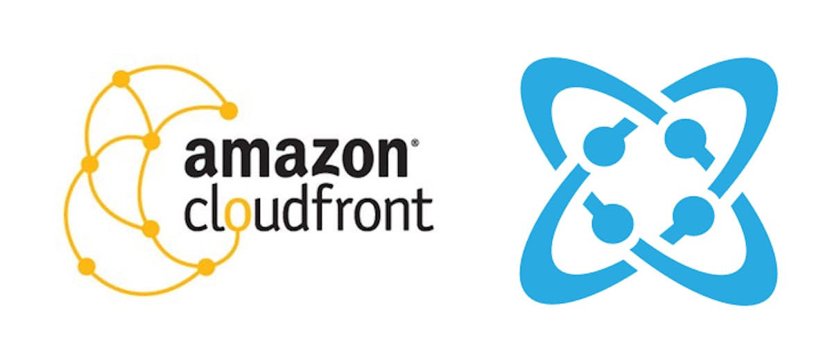 CloudFront CDN Now Included | Cosmic